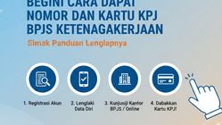 Lengkap! Panduan cek nomor peserta KPJ BPJS Ketenagakerjaan bagi ...