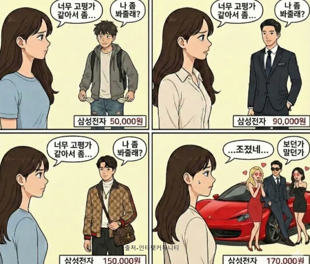 Samsung stock tops 180,000 won; memes viral