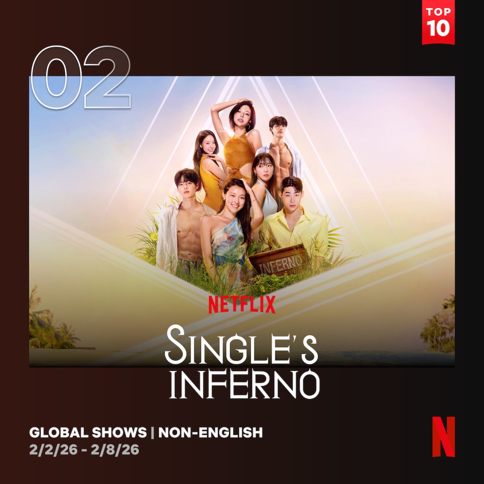 Single's Inferno 5 wraps with strong global finish and emotional ...