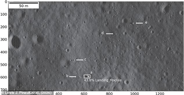 Scientists may have spotted long-lost Soviet Union lander - 60 years ...