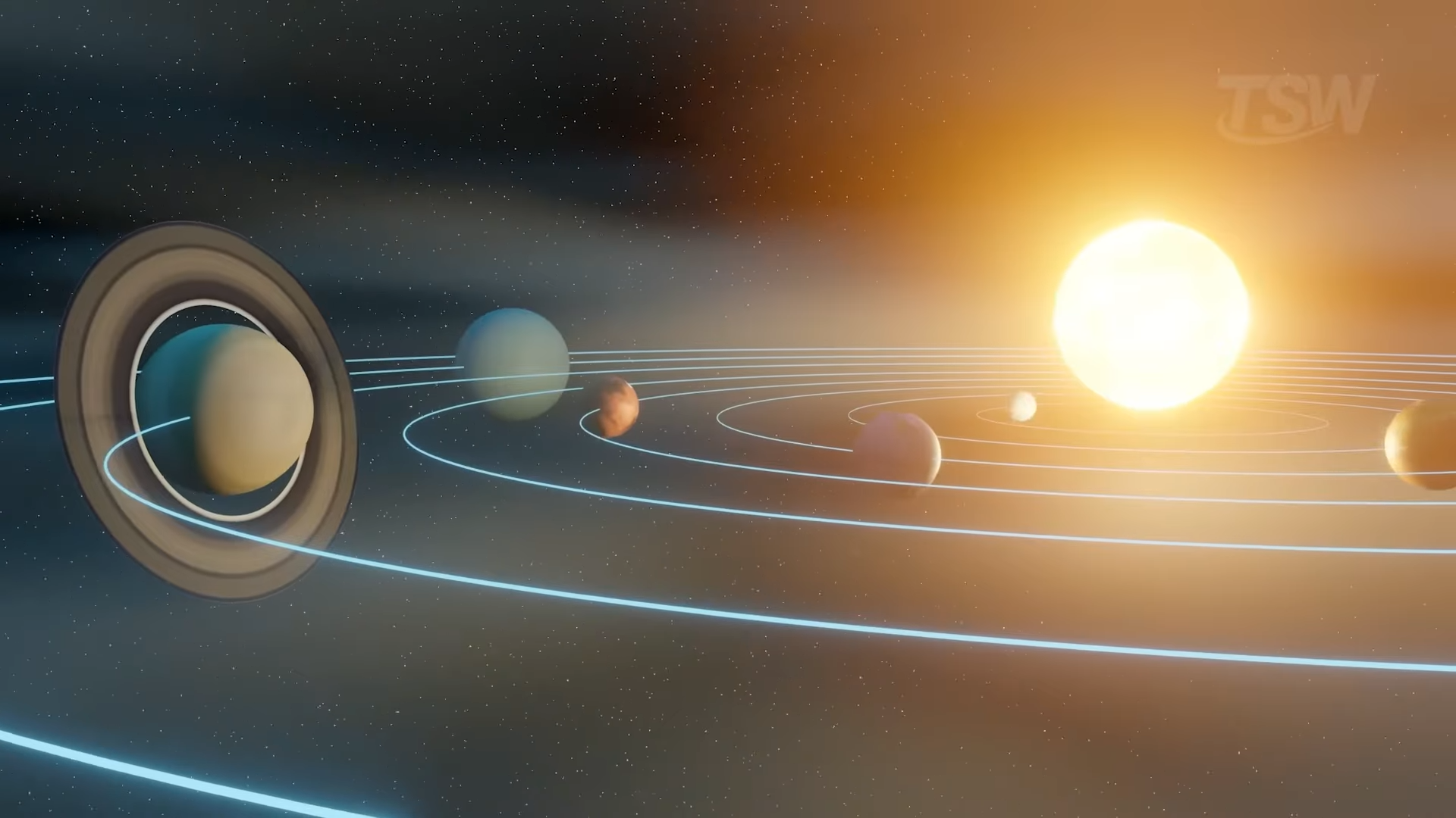 The cosmic clock of the solar system: How angular momentum shaped ...
