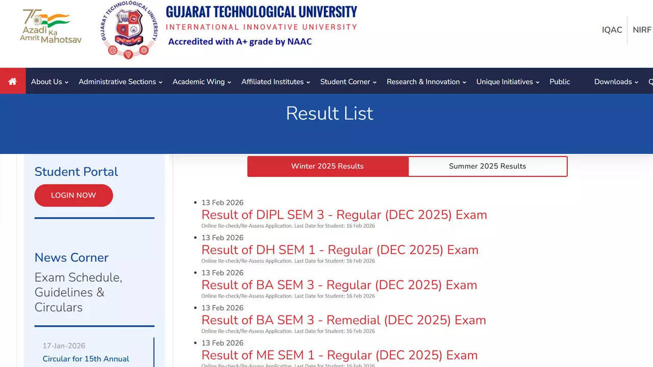 GTU result 2026: December results declared for DIPL, DH, BA, ME, and ...