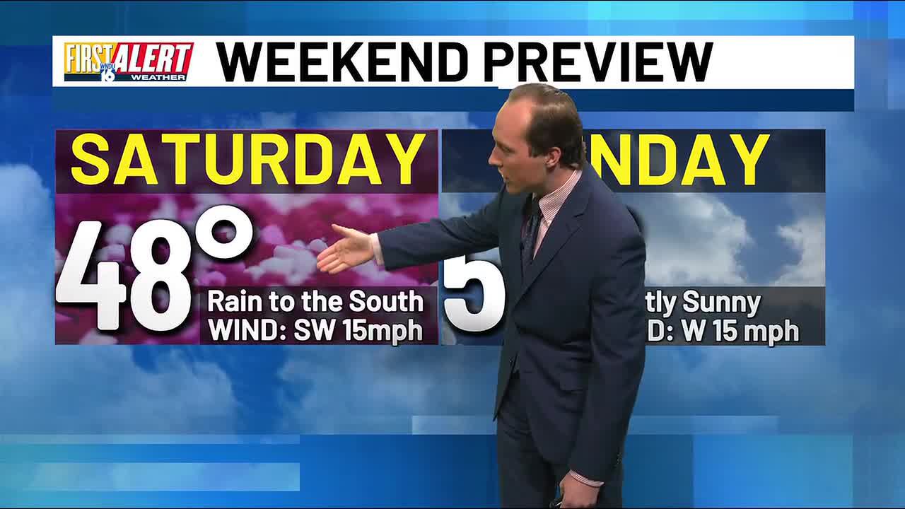 First alert forecast: Frosty start to Friday