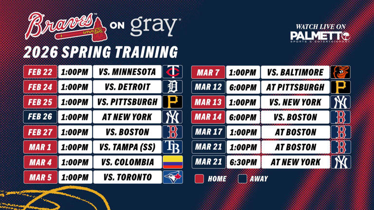 Palmetto Sports & Entertainment to broadcast Atlanta Braves spring ...