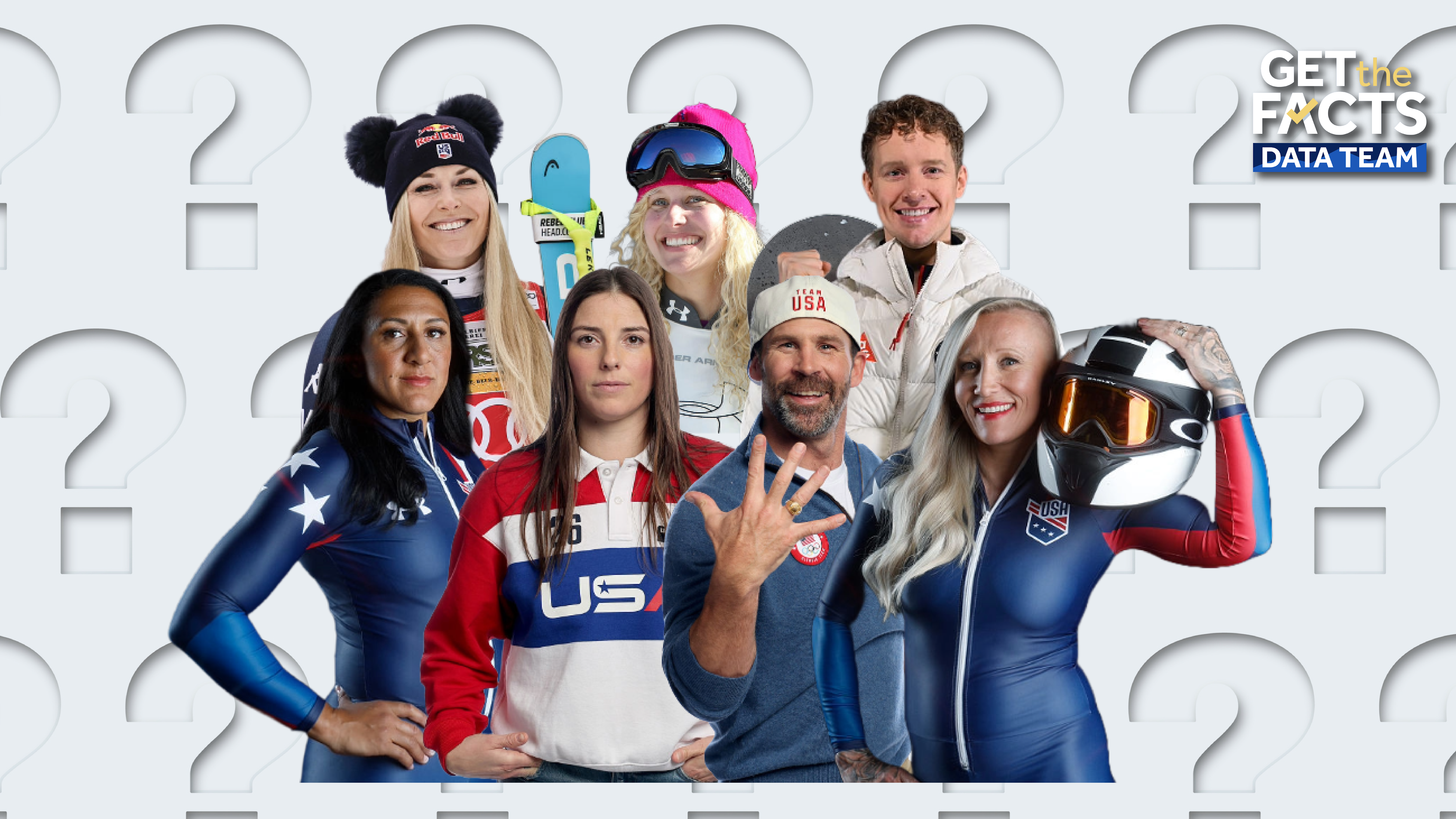 Winter Olympics quiz: How well do you know Team USA?
