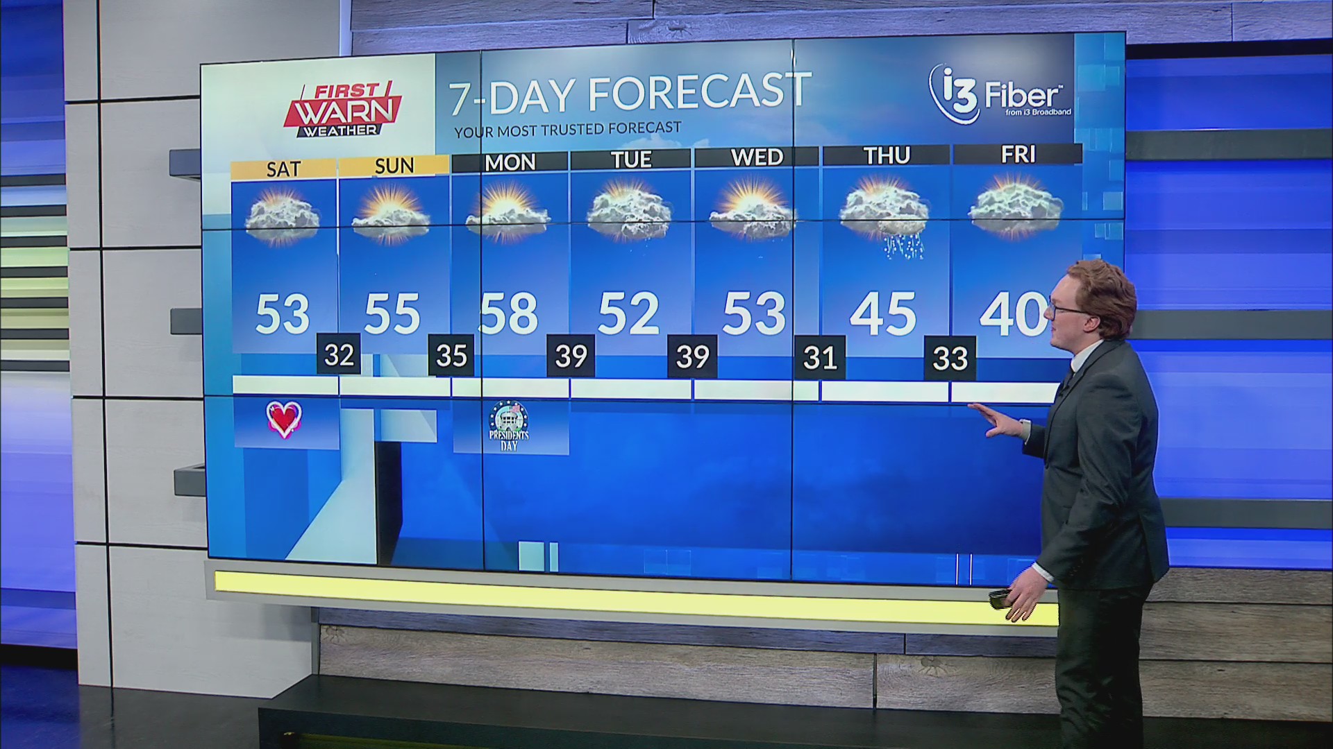 Friday night weather forecast (2/13/26)