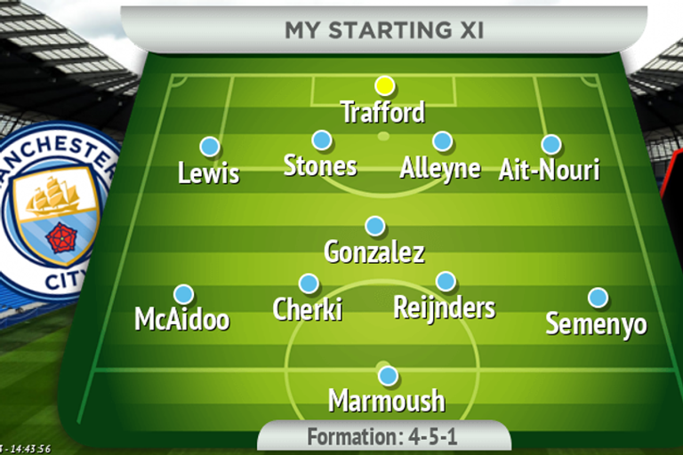 Man City predicted line-up vs Salford City as Ryan McAidoo starts and ...