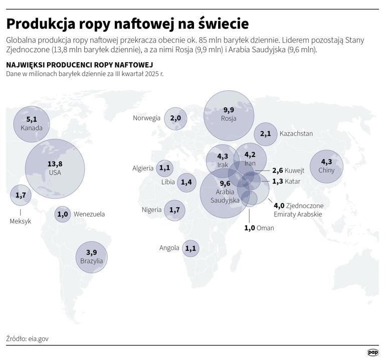 Nieoficjalnie: USA szykują się na wielotygodniową operację, która może ...