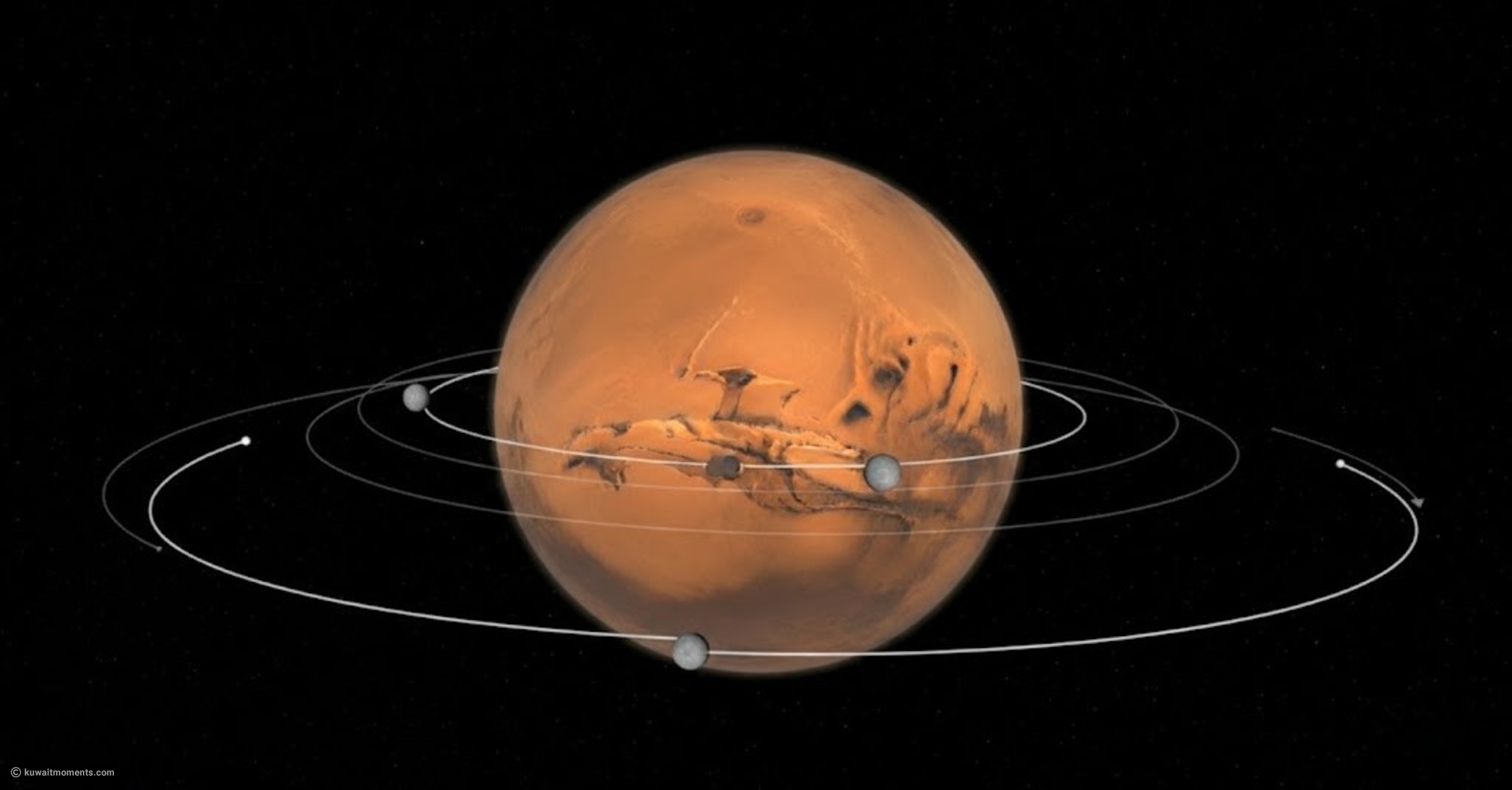 How many moons does the solar system really have?