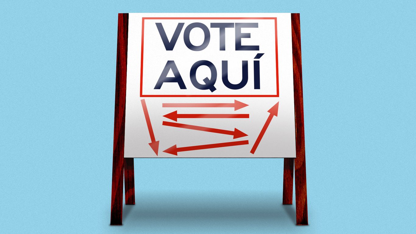 Fragmenting Latino vote now a wildcard in elections