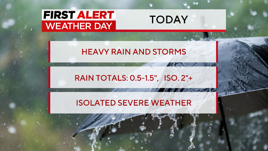 Rounds of rain, isolated severe storms expected throughout Valentine's ...