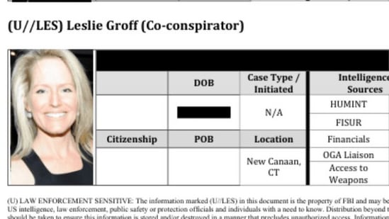 Who is Lesley Groff, the woman mentioned 150,000 times in Epstein files?