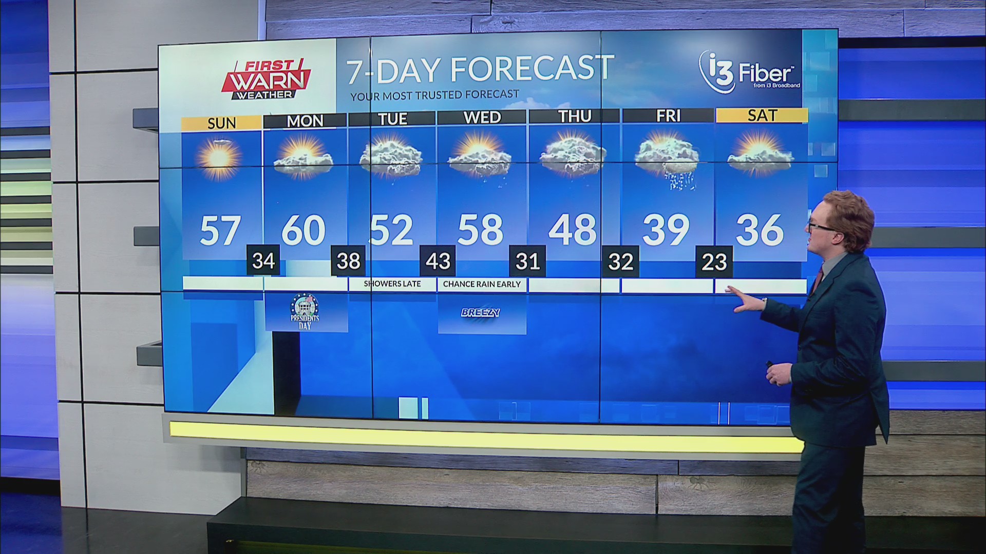 Valentine's Day night weather forecast (2/14/26)