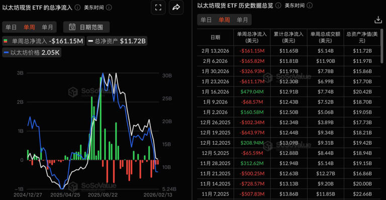 What Ethereum ETF inflows and outflows really mean for ETH’s price