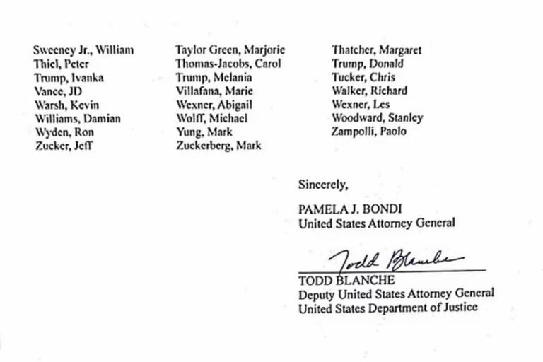 See full list of 300 high-profile names in the Jeffrey Epstein files ...