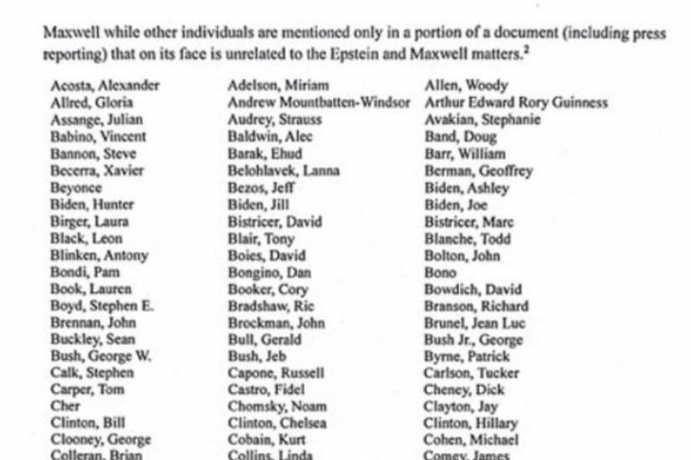 See full list of 300 high-profile names in the Jeffrey Epstein files ...