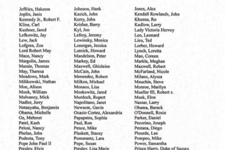 See full list of 300 high-profile names in the Jeffrey Epstein files ...