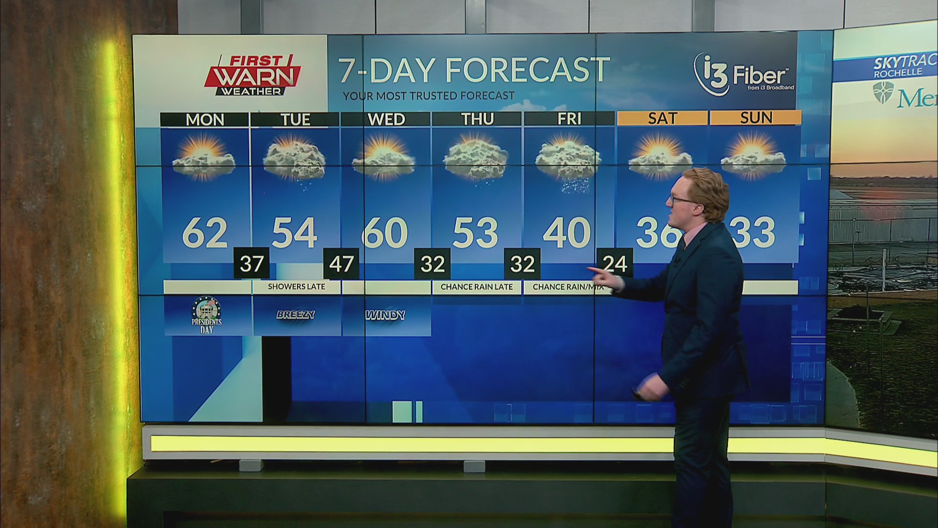 Sunday evening weather forecast (2/15/26)