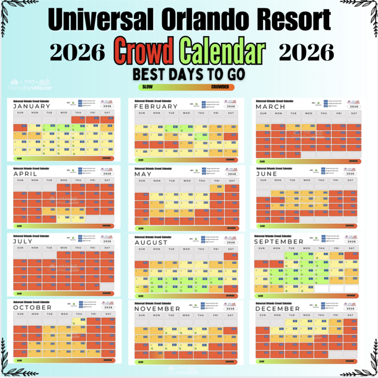 2026 Universal Studios Orlando crowd calendar: Avoid the busy days!