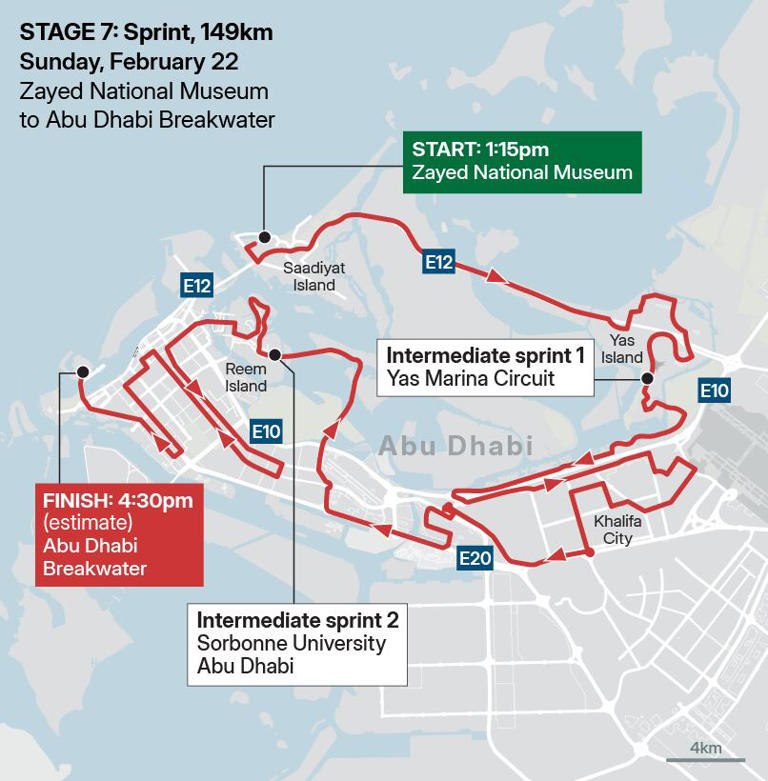 UAE Tour 2026: Teams, riders, stages and complete guide to race