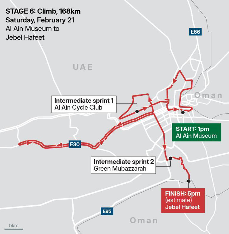 UAE Tour 2026: Teams, riders, stages and complete guide to race