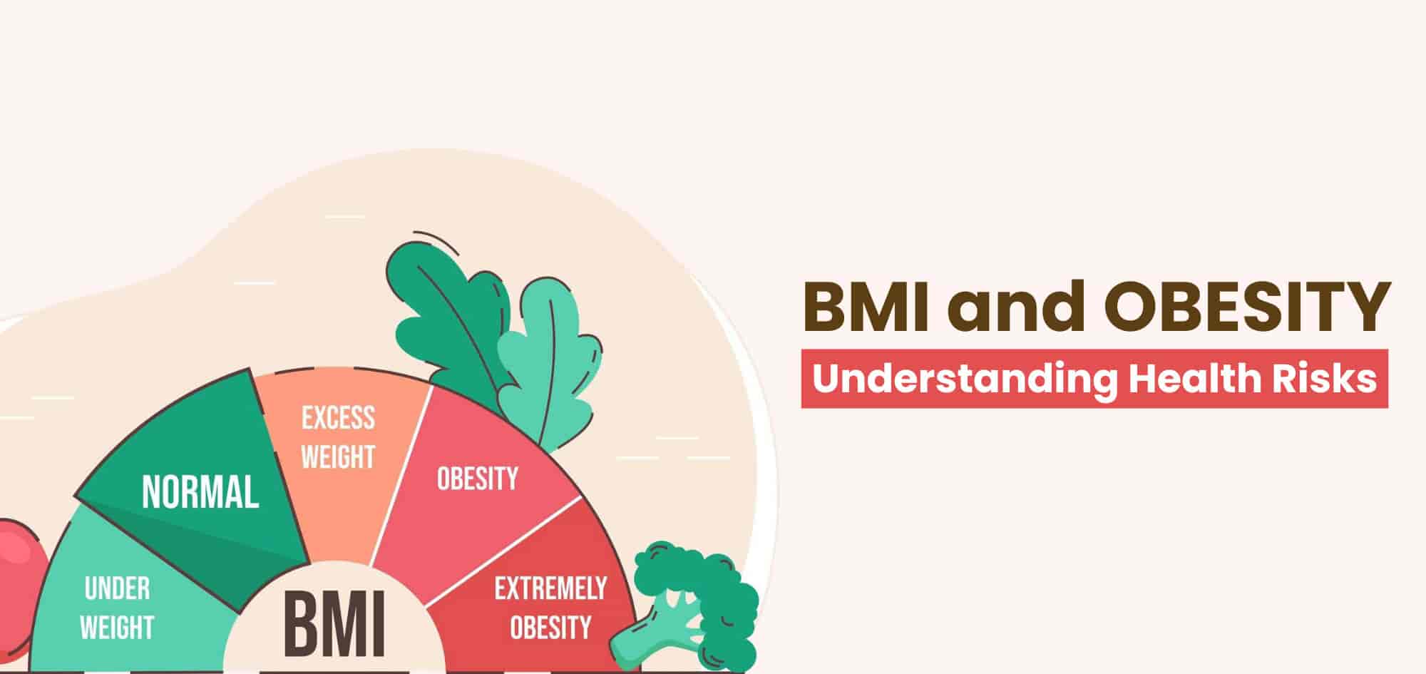 Obesity BMI: Simple insights for better choices