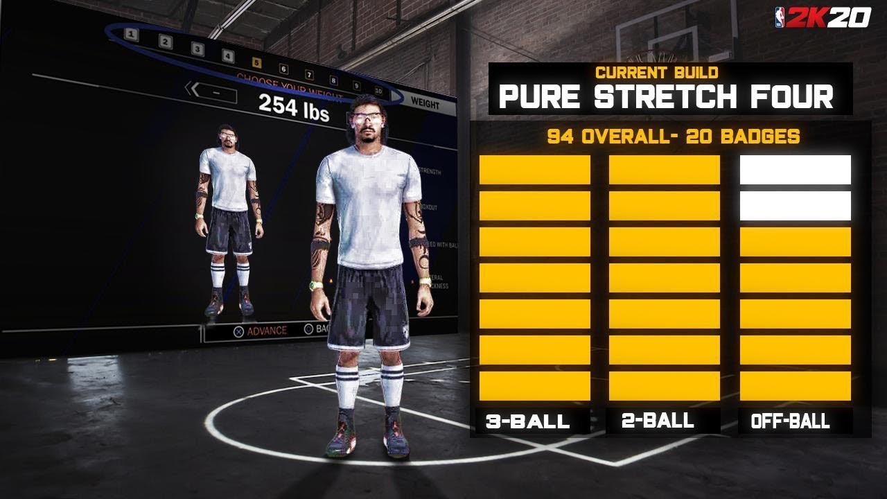 Finally leaking my NBA 2K20 build... This demi-god build will be ...