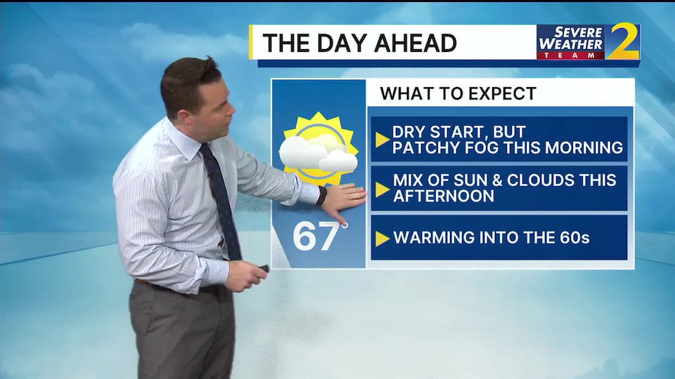 Patchy fog to start Monday, mix of clouds and sunshine later