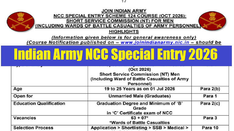 Indian Army NCC special entry 2026: 70 posts announced, check ...