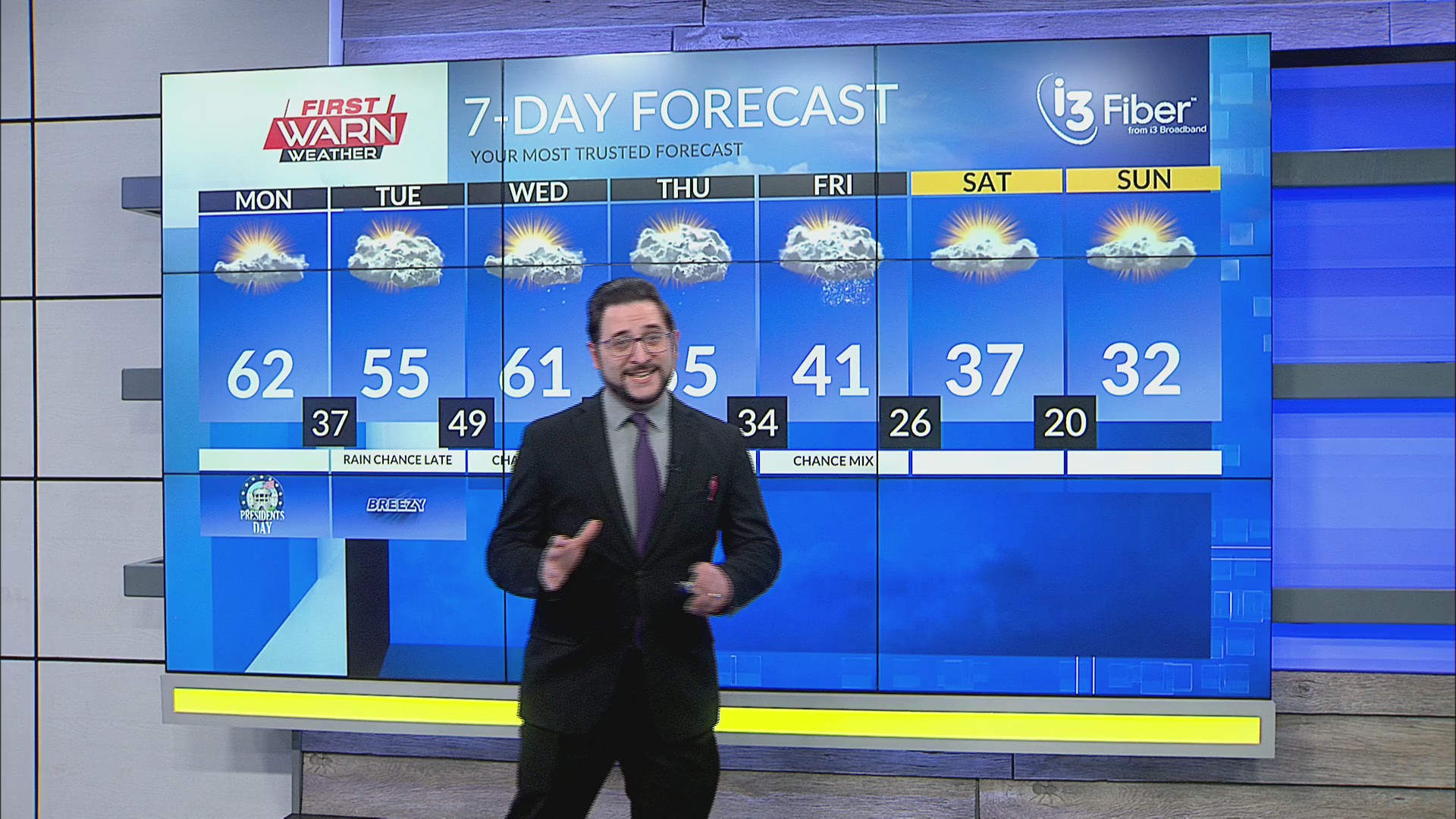 Morning forecast, February 16th, 2026