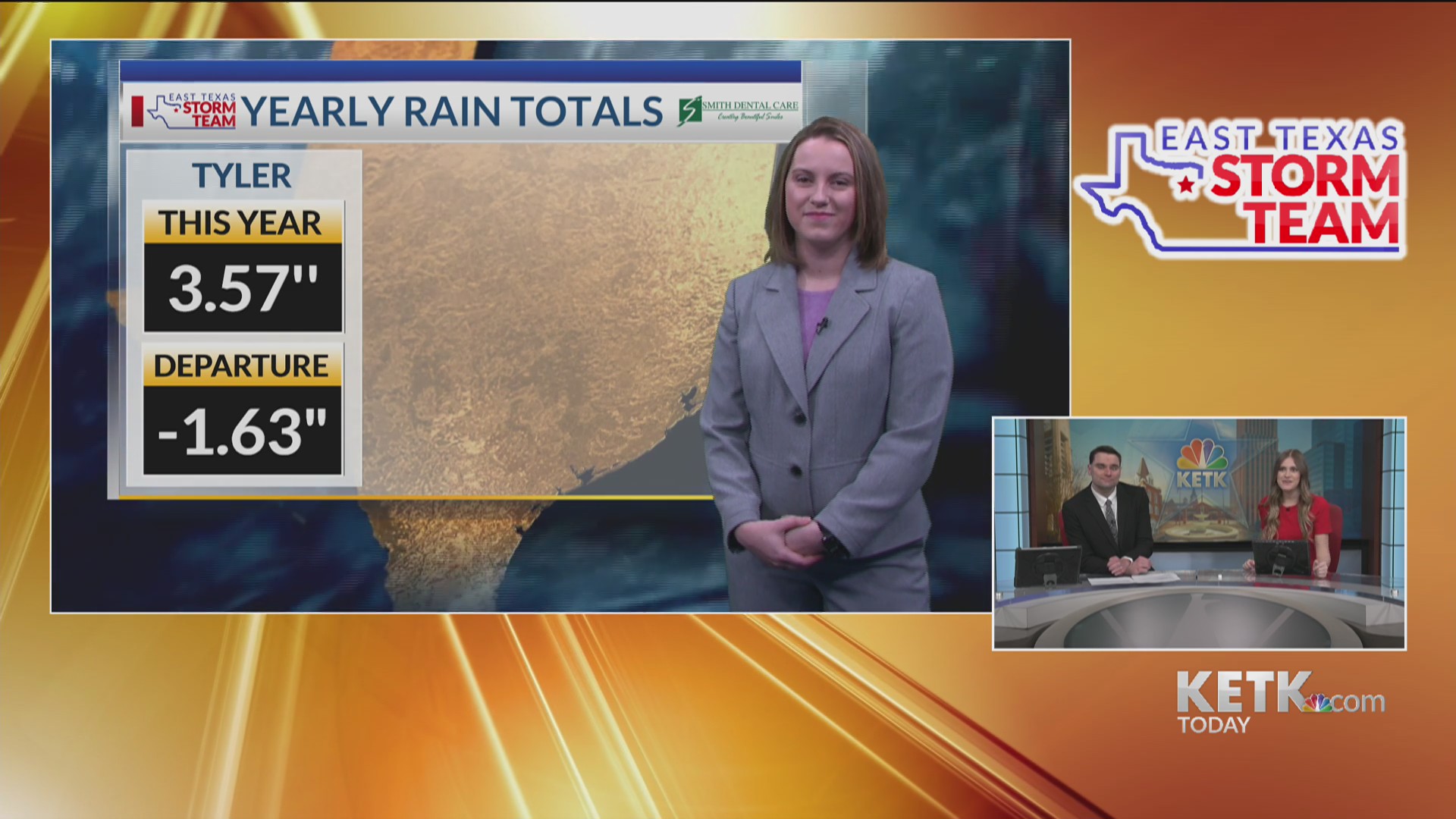 Monday morning forecast: Pleasant week ahead of another cold front