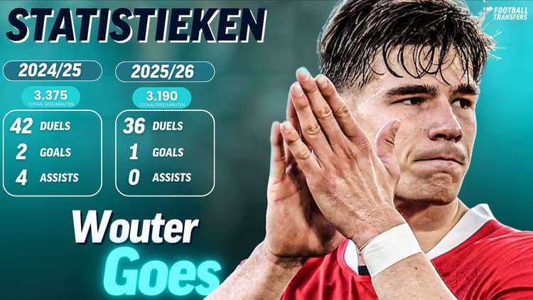 Wouter Goes volgende recordtransfer AZ volgens deze data