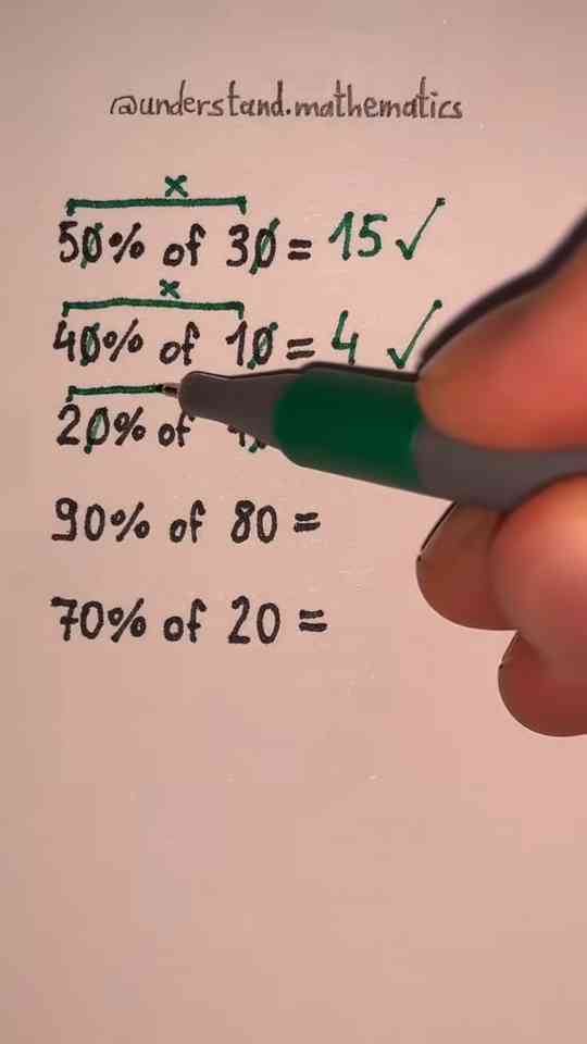 Step-by-step math techniques for better understanding