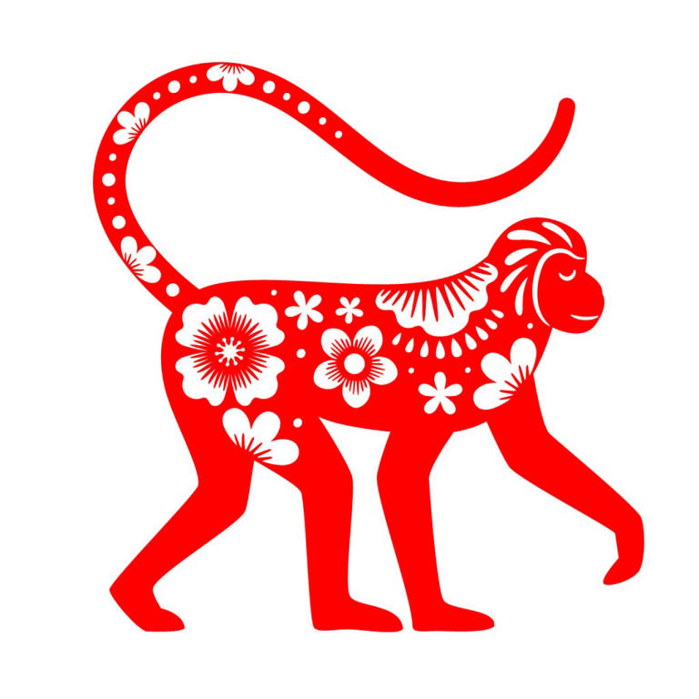 What is my Chinese zodiac sign? Animals, dates, and meanings explained