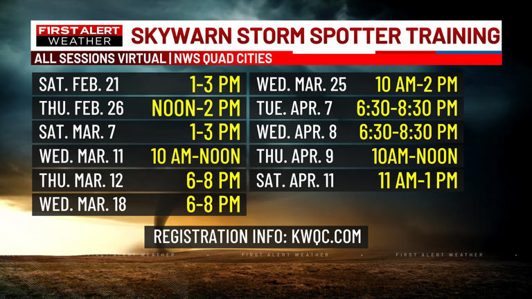 National Weather Service announces 2026 SKYWARN storm spotter training