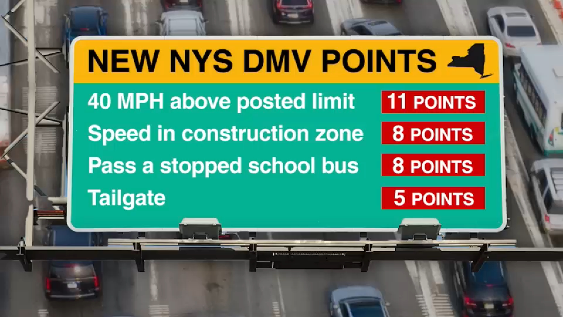 New York State drivers face bigger penalties for traffic violations ...
