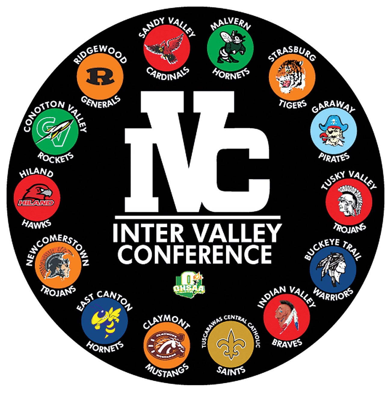 Inter-Valley Conference seeking new members for 2028-29 school year