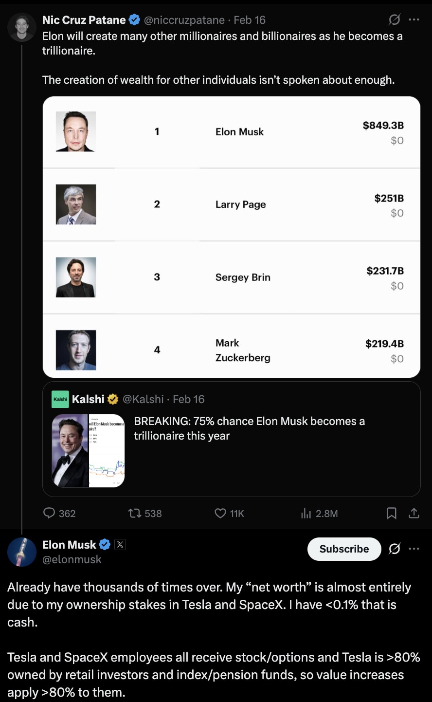 Elon Musk is world's richest person with $850 billion wealth, but how ...