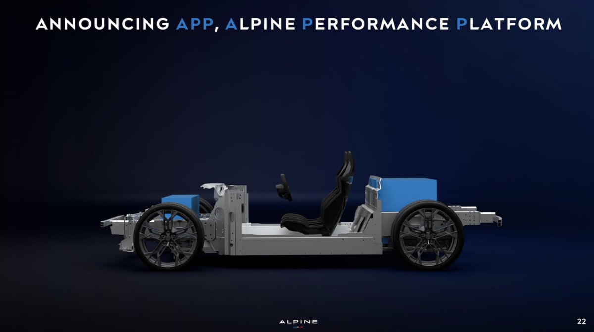 Future Alpine A110 électrique : elle partage un secret technique avec ...