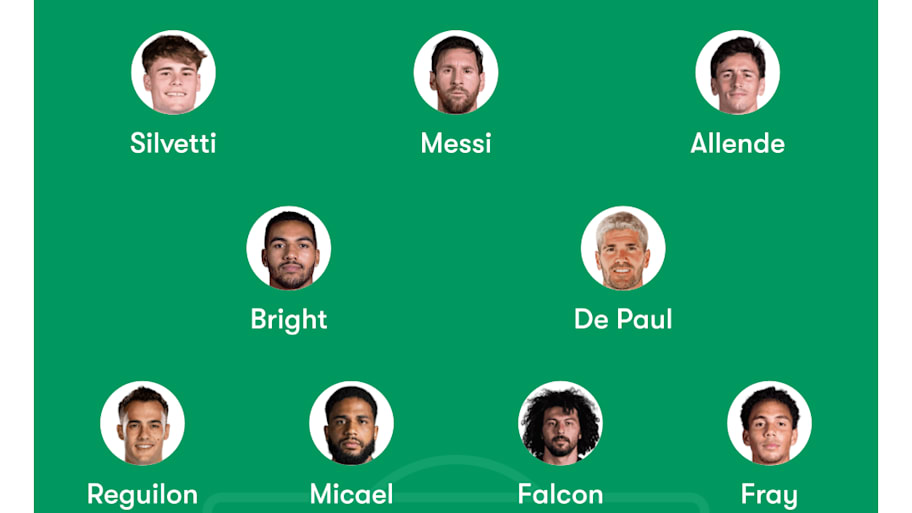 How Inter Miami could line up in 2026: New signings boost trophy hopes