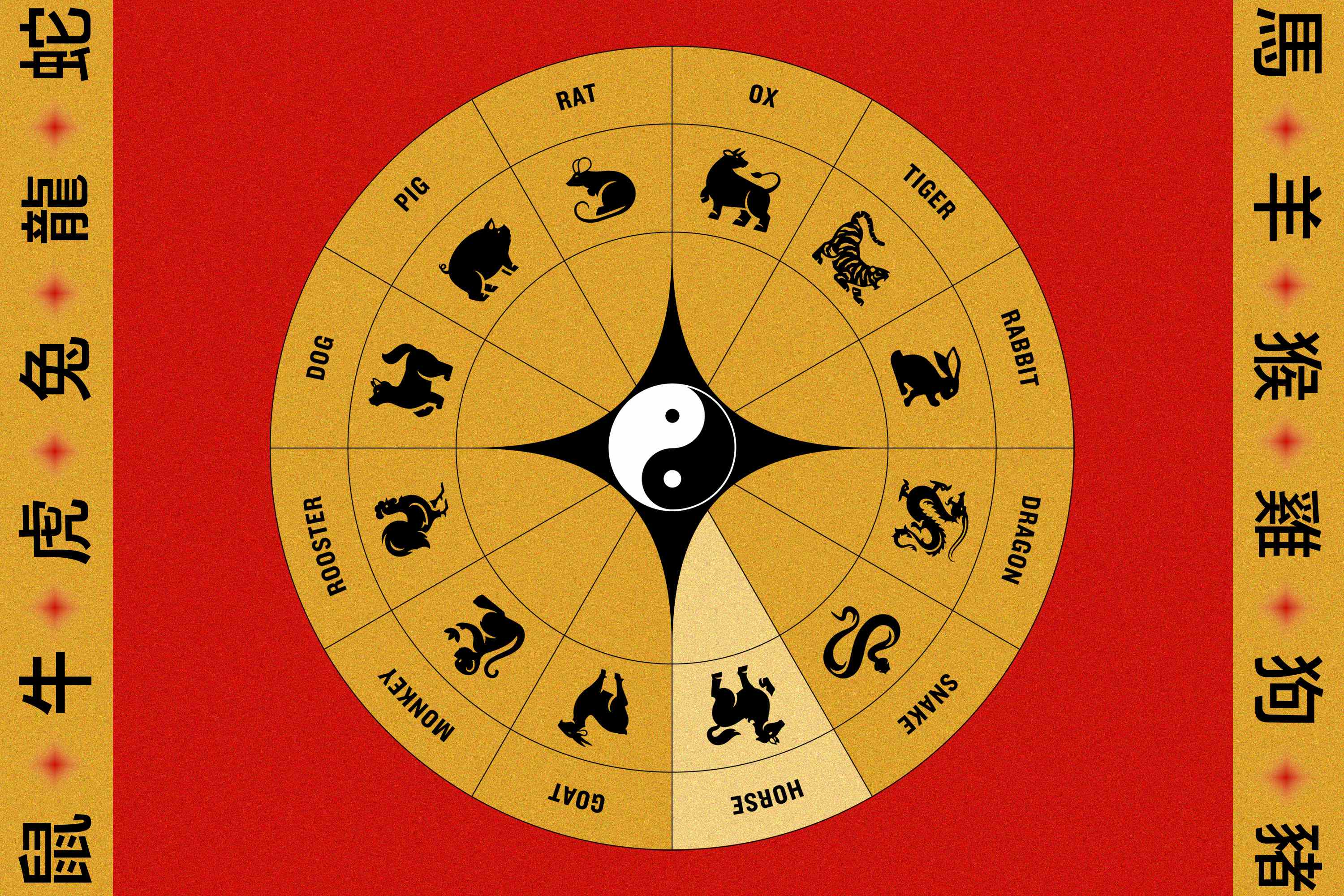 The year of the horse ignites major life shifts for these 6 Chinese ...