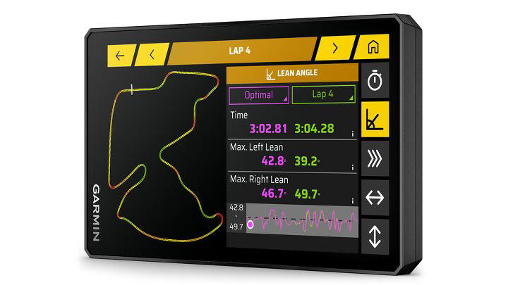 Garmin introduces Zumo XT3 motorcycle GPS