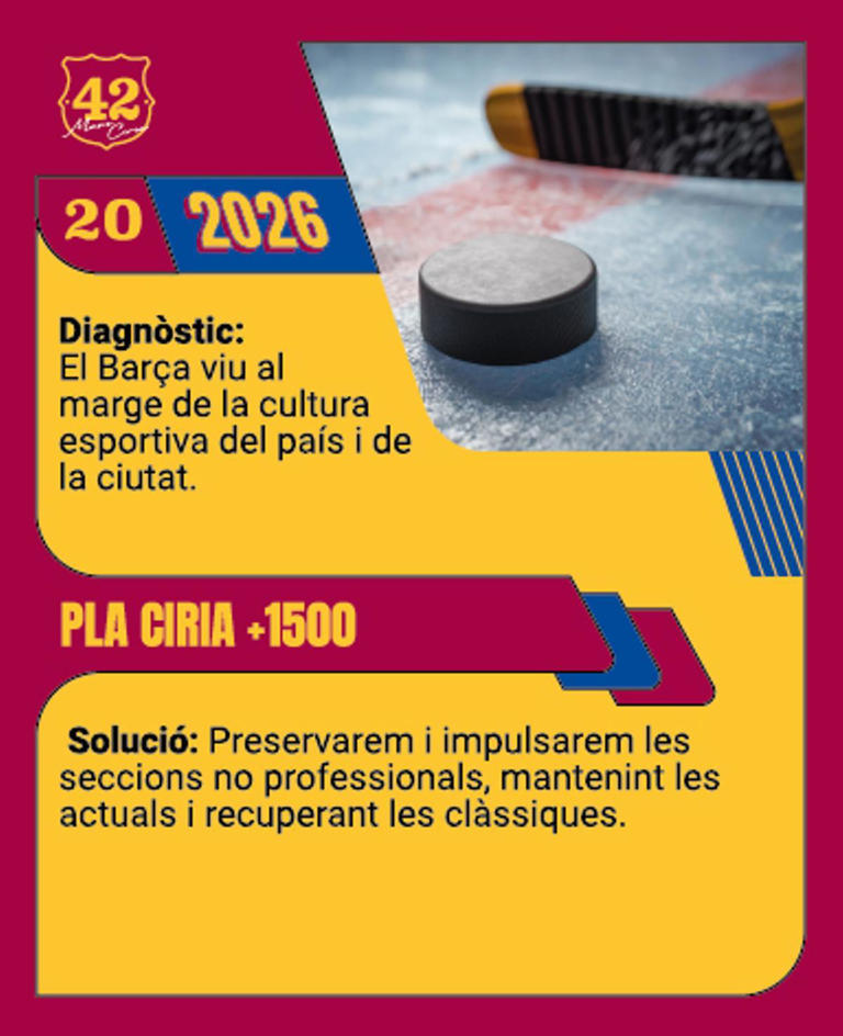 Marc Ciria presenta una nueva batería de soluciones para el Barça
