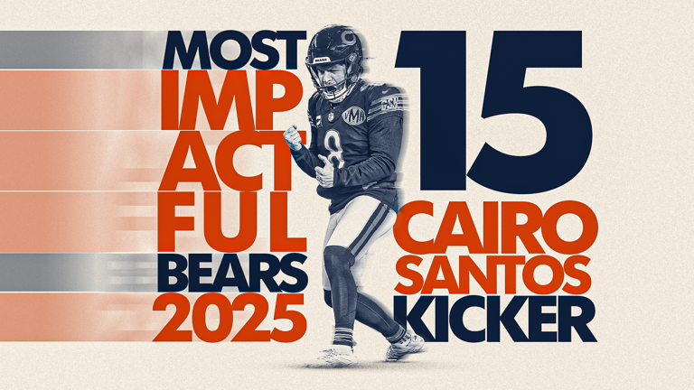 Most impactful bears of 2025: Ranking Chicago's biggest contributors
