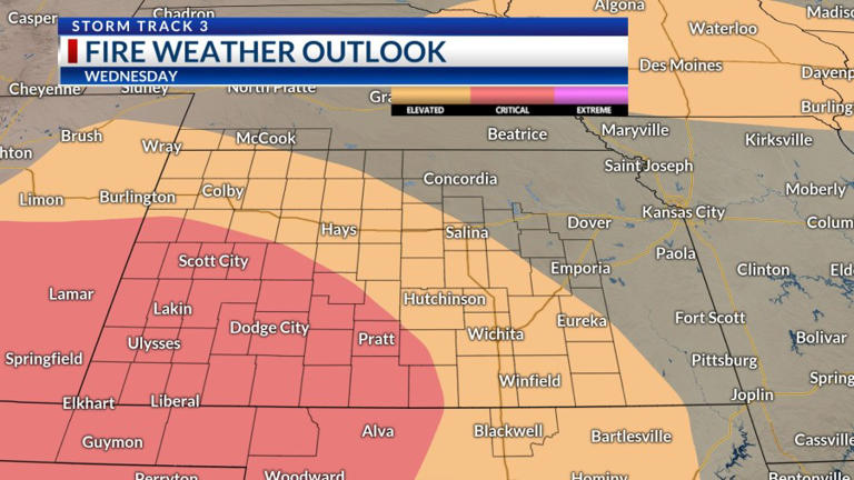 Storm Track 3 forecast: Volatile fire weather Tuesday, concerns ...