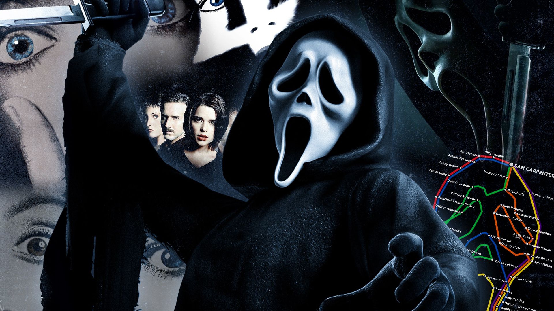 I marathoned all 6 Scream movies, and here's my official ranking ahead ...