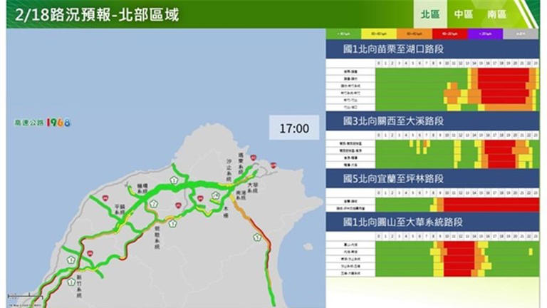 MBZ auto padat, arus menuju Jakarta naik drastis usai Imlek