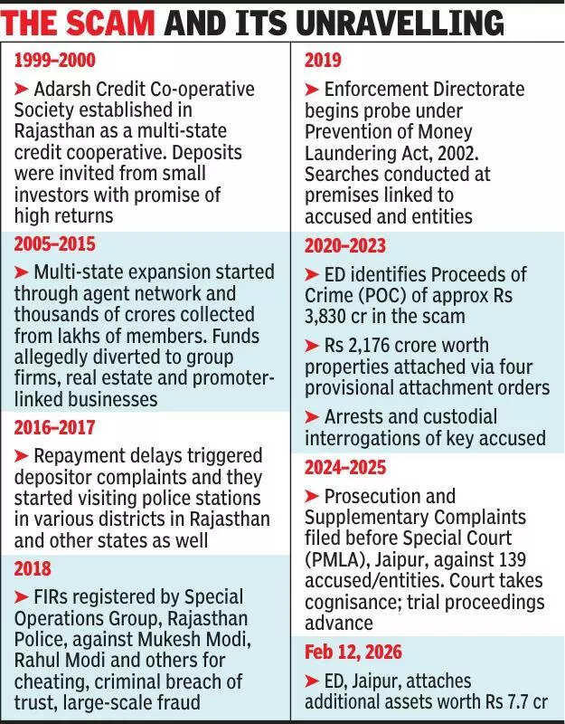 ED attaches properties in Adarsh society scam