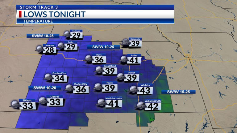 Storm Track 3 forecast: Volatile fire weather Tuesday, concerns ...