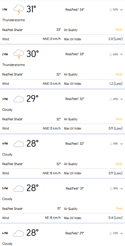 PAK vs NAM Colombo weather forecast: Will Pakistan suffer Australia's ...